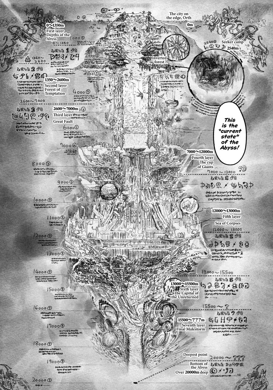 Du Côté du Soleil Levant #3 : "Made in Abyss" : le manga (...) - ActuaBD