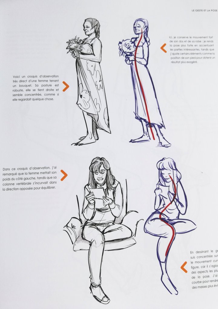 Créer des personnages [pour illustrateurs, Character Designers et ...